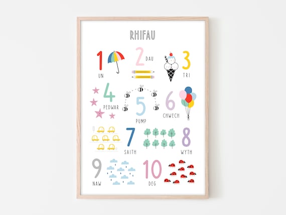 Rhifau WELSH Number Print Welsh Nursery Wall Art Welsh | Etsy