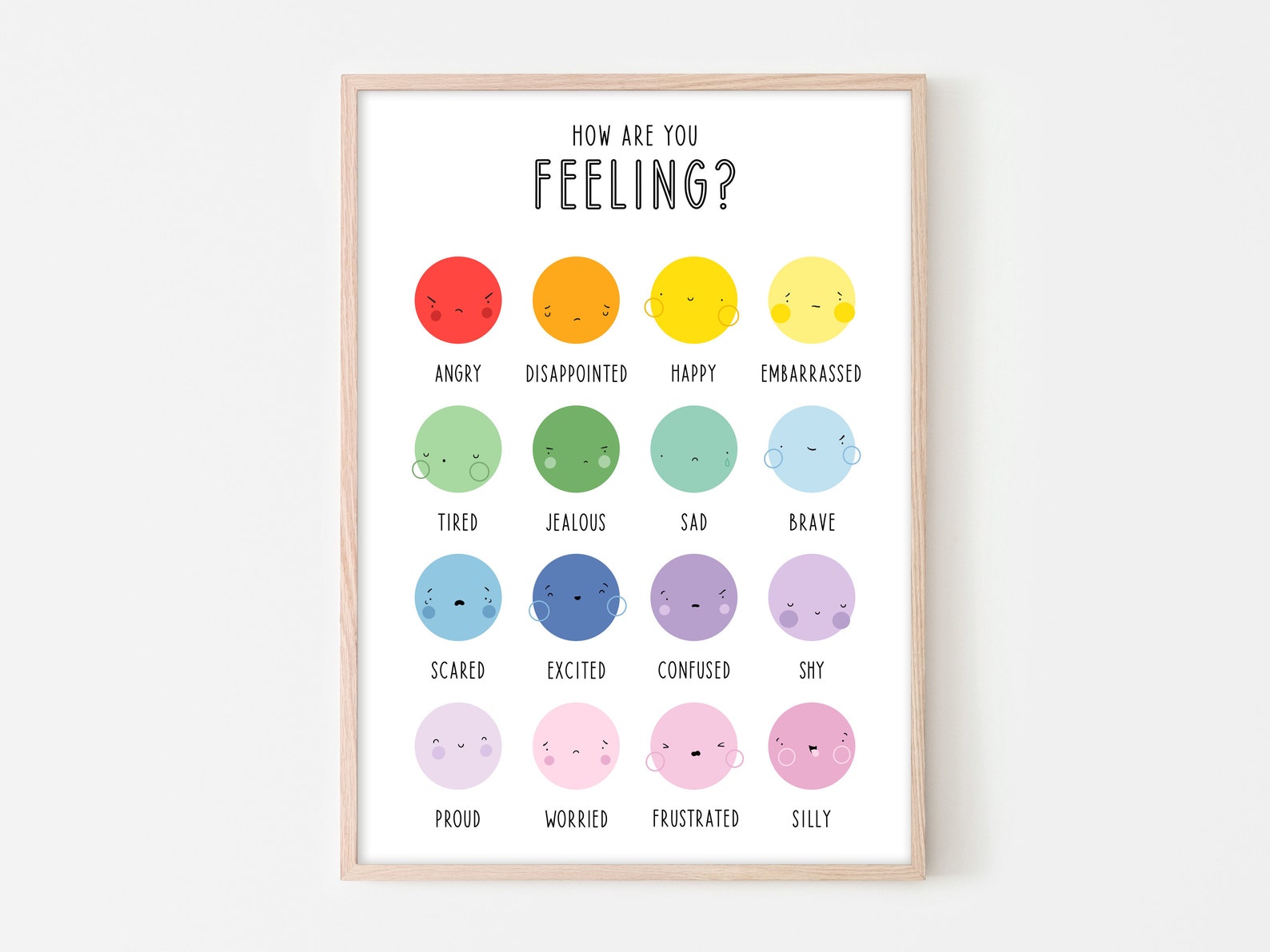 Emotions & Feelings Print How Are You Feeling Emotions | Etsy