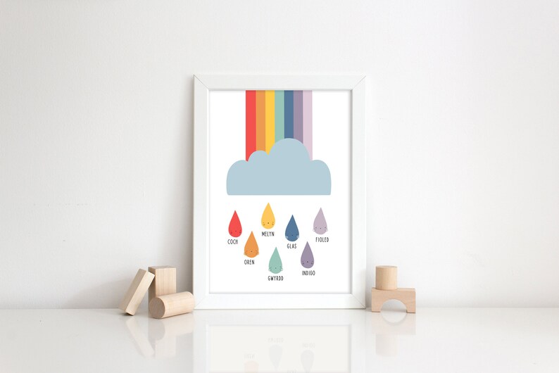 WELSH Colours Print Enfys Welsh Nursery Wall Art Cymraeg | Etsy