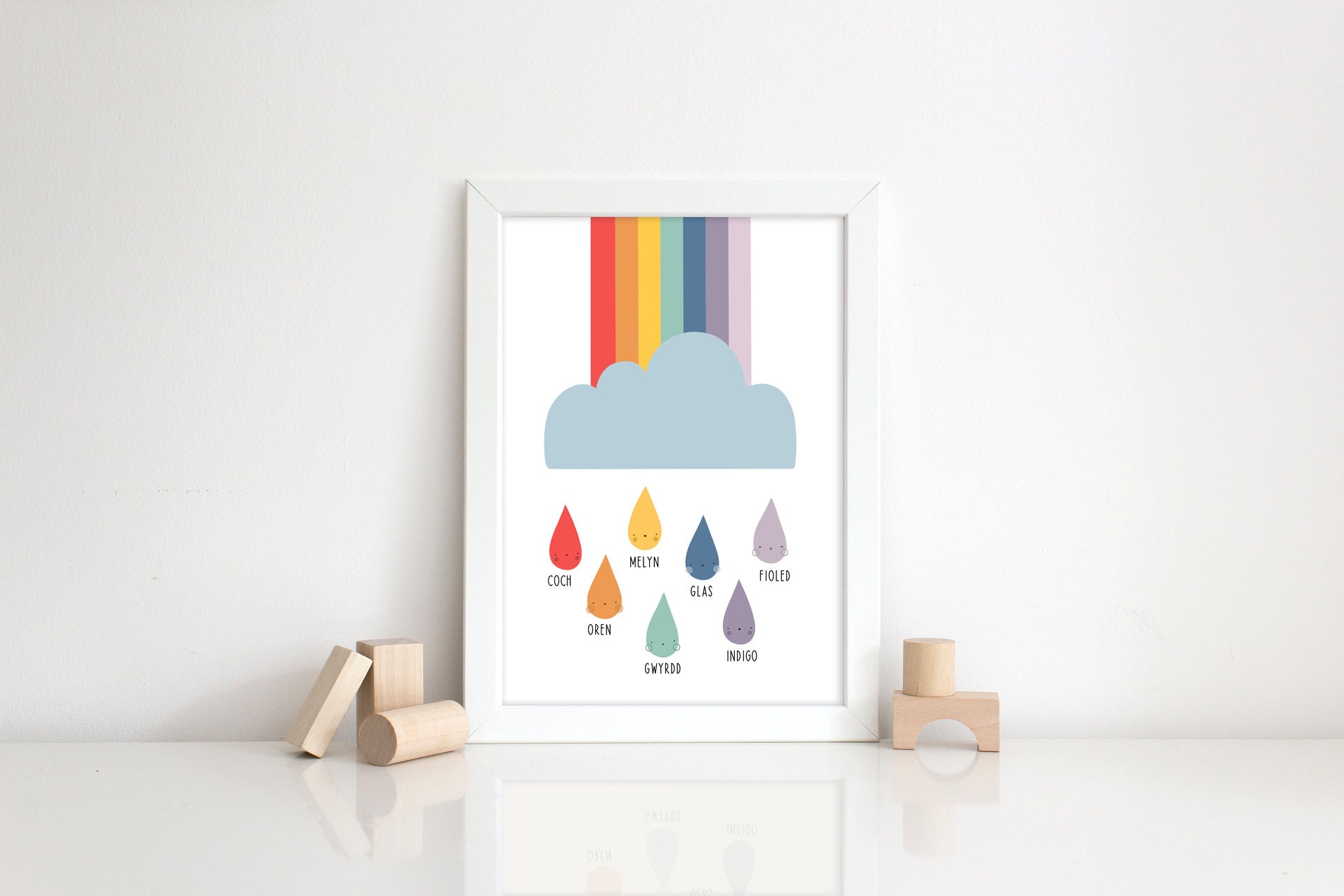 WELSH Colours Print Enfys Welsh Nursery Wall Art Cymraeg - Etsy UK