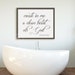 Bathroom Wall Art Bible Verse Scripture Christian Decor | Etsy