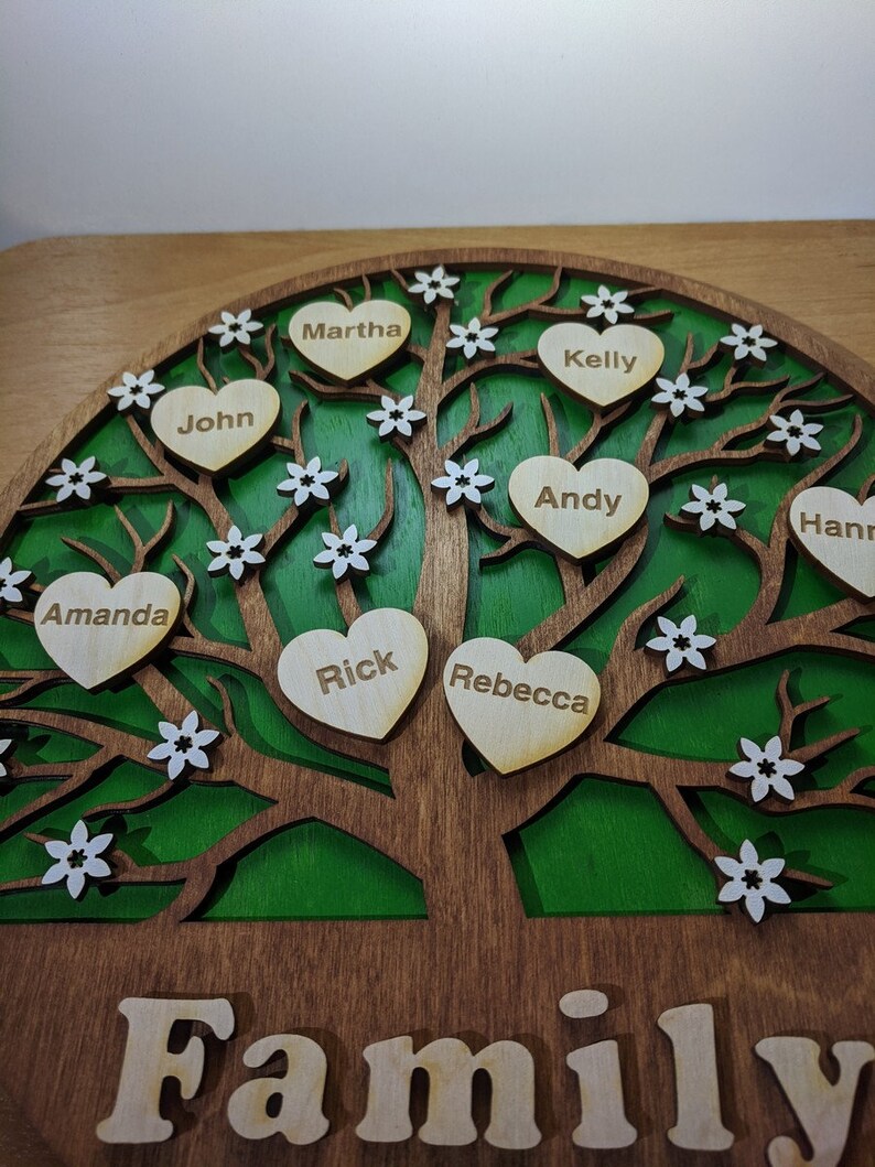 Grandkids Family Tree SVG DXF Files Tree of Life Hearts & - Etsy