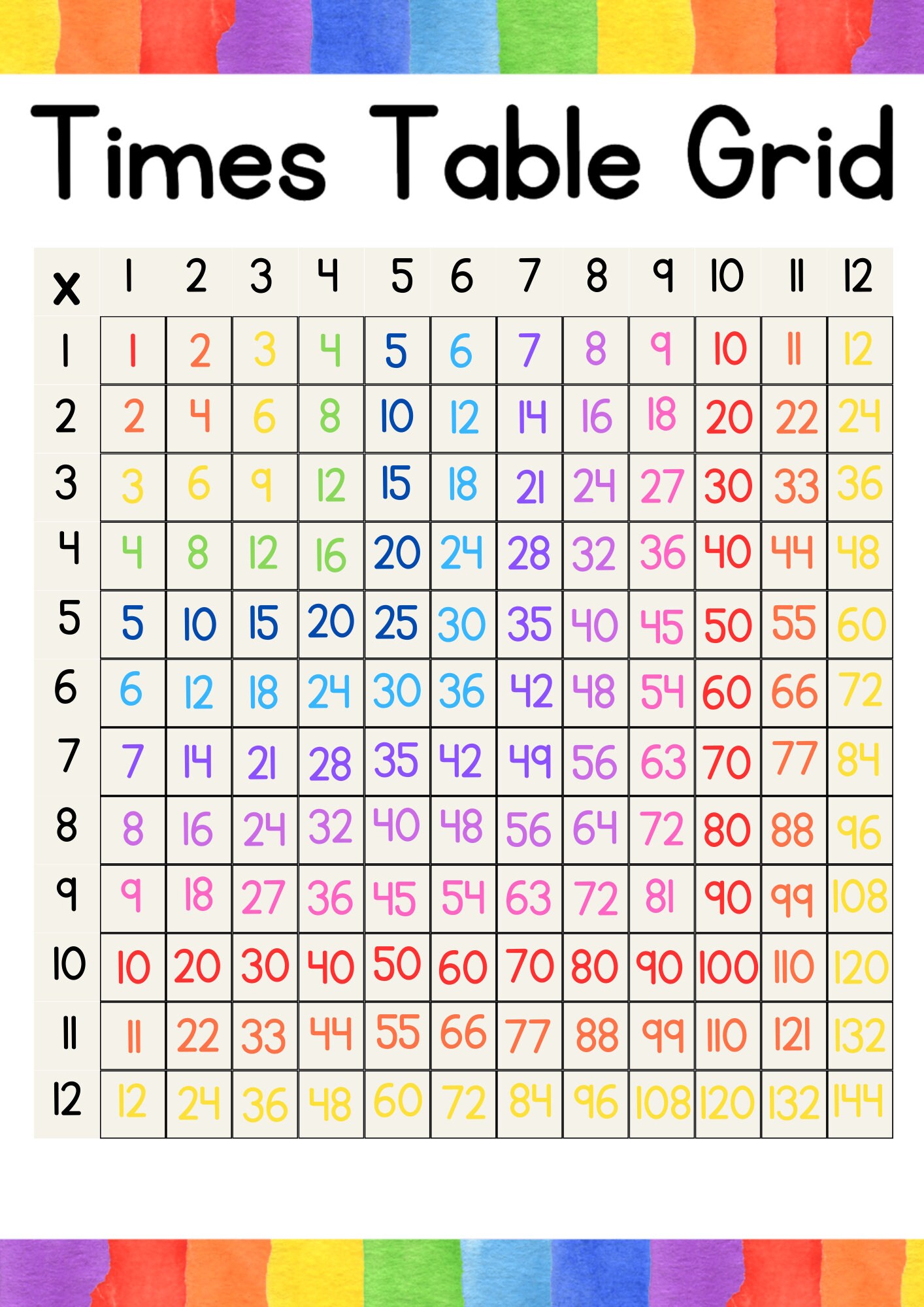 Times Table Grid Times Tables Practise Maths Multiplication Home ...