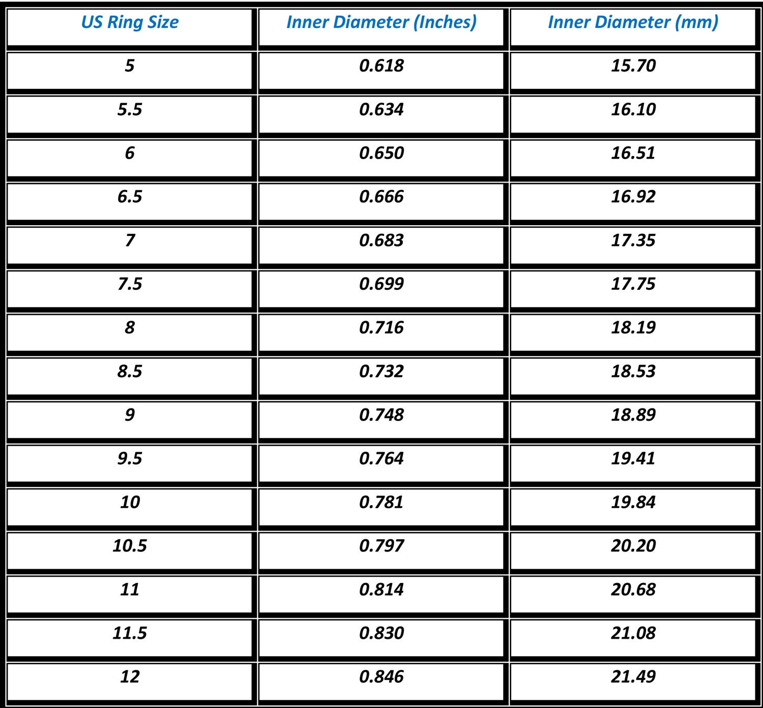 Gold Leo Zodiac Sign Ring Rose Gold Leo Sign Ring Leo - Etsy