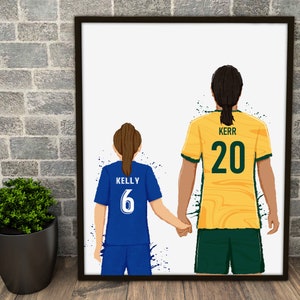Custom Football Poster Personalized Soccer Art Soccer Ball - Etsy