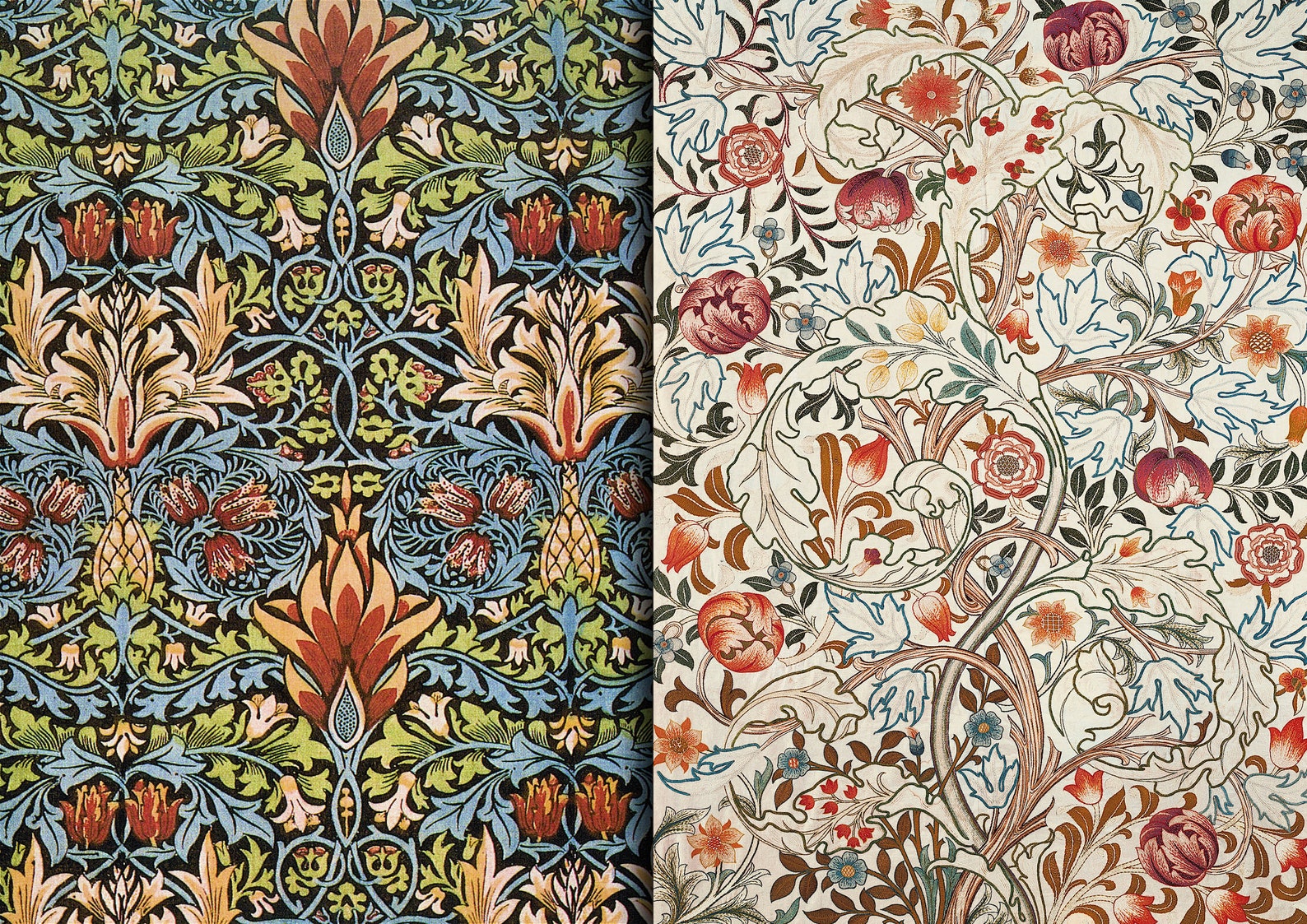 William Morris Printable Paper Textiles Etsy Download | Etsy