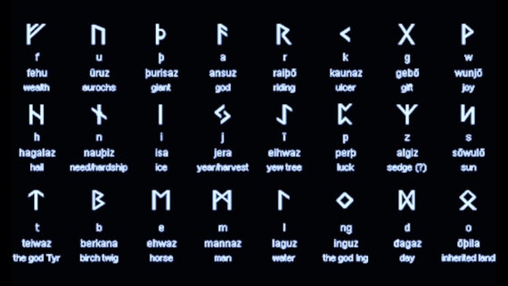 Celtic Cross Rune Casting | Etsy