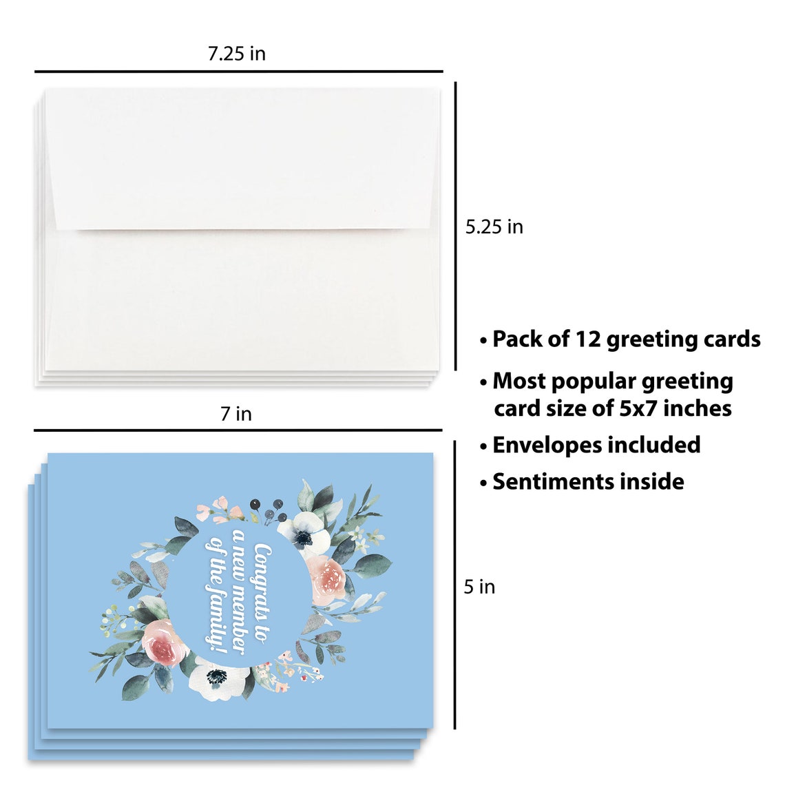 Christian Baby Shower Card for Girl Boy Christian Baby Shower - Etsy