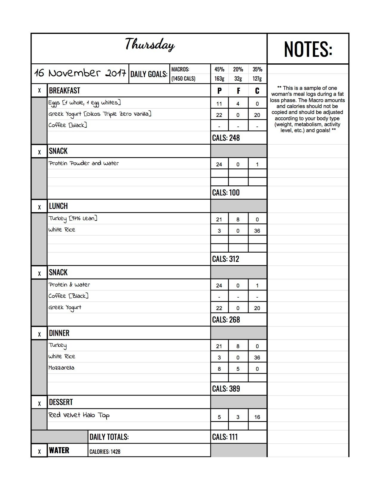 Macro Tracking Sheet Meal Log IIFYM Instant Download - Etsy UK