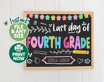 Last Day of Fourth Grade Sign, Last Day of School Sign 2025, 4th Grade ...