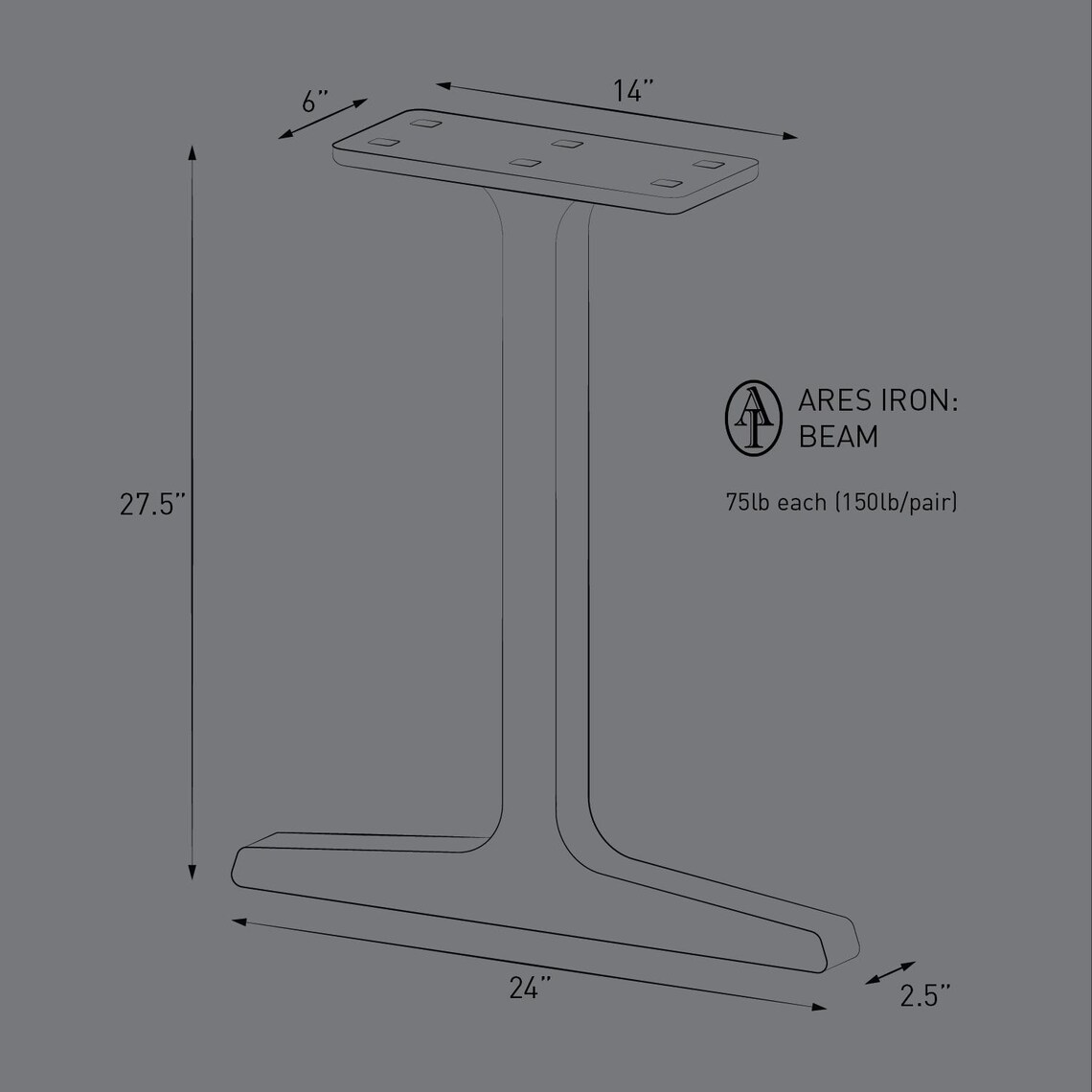 Cast Iron Beam Table Legs | Dining Table Legs | Set of 2 - Etsy