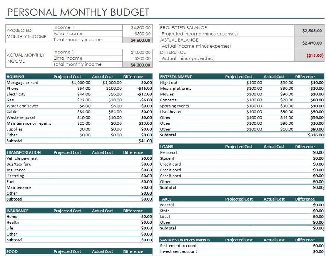 Monthly Budget Planner Excel Download | Shopping & Expense Tracker ...