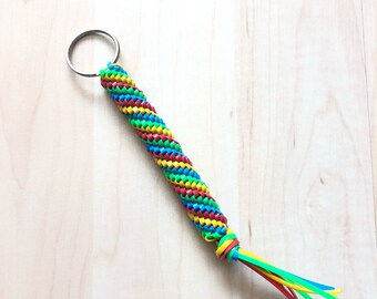 Gimp keychain | Etsy