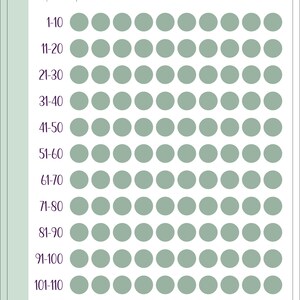 Printable Row Counter for Crochet and Knit Projects (digital Download ...