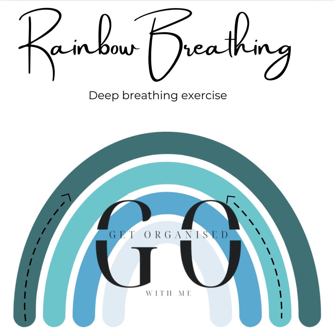 Rainbow Breathing Classroom Printable: Child Wellbeing (digital ...