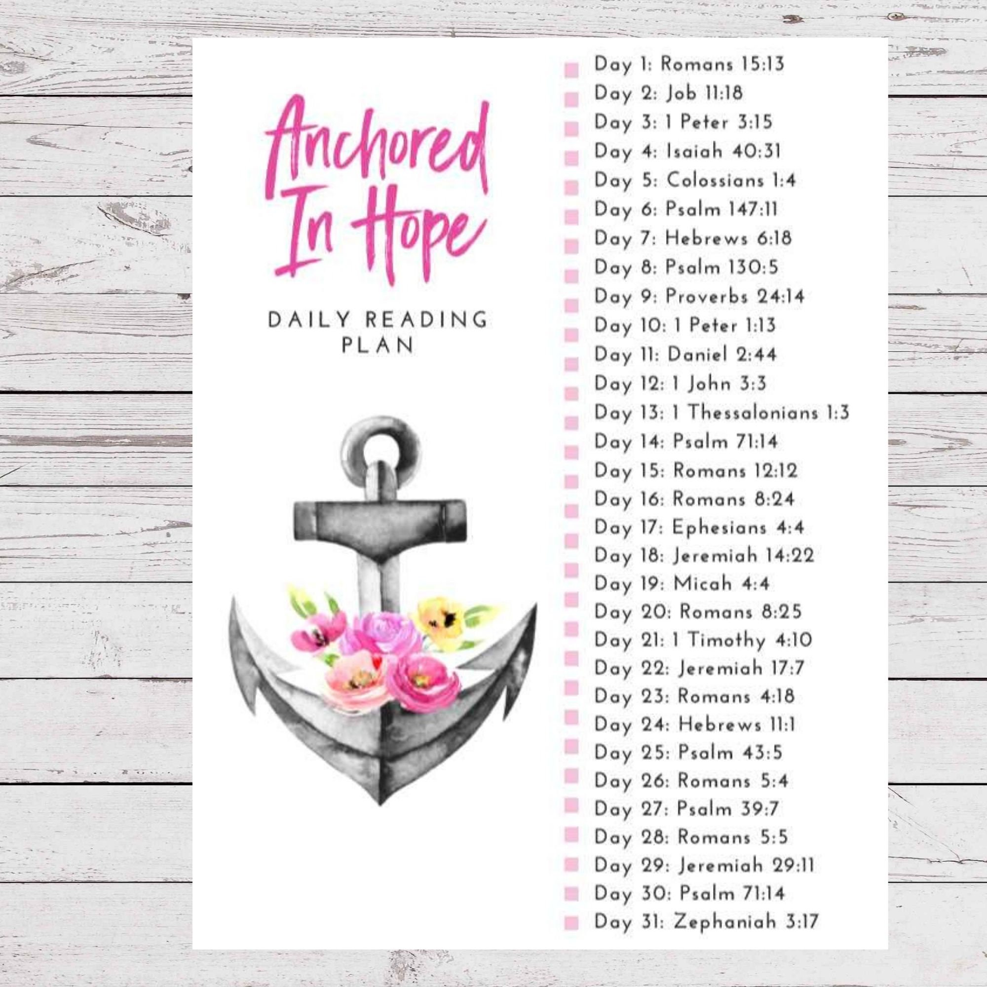 Printable Scripture Journal Bible Study Journal for Women | Etsy