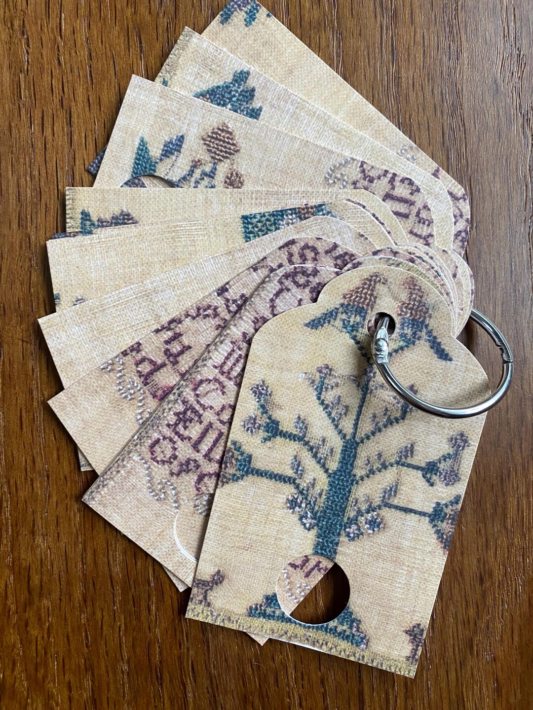 Ellen Harrison 1842 Floss Drops - Etsy