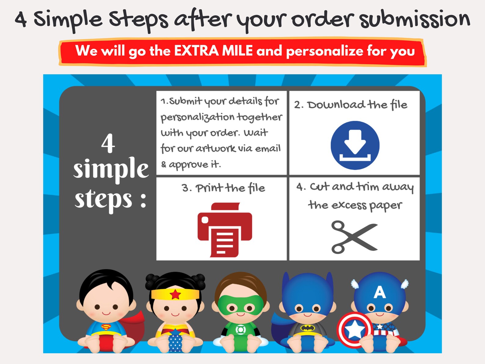 Superhero Baby Shower Invitation | Superhero Theme Baby Shower ...