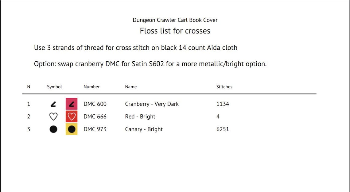 Dungeon Crawler Carl Cross Stitch Chart (digital Download) - Etsy