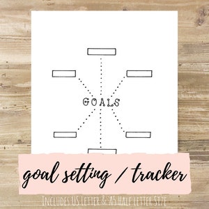 Monthly Goals: Bullet Journal Printable - Etsy