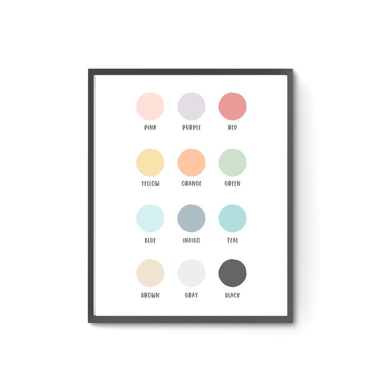 Alphabet Days of the Week Shapes Colors & Weather Poster | Etsy