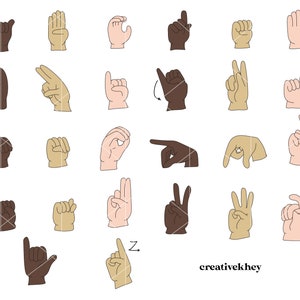 ASL Alphabet Clipart, American Sign Language PNG - Etsy