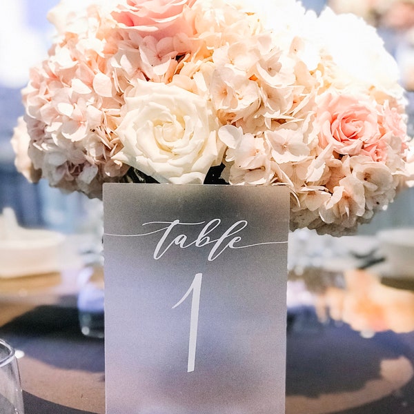 Copper Table Numbers - Etsy