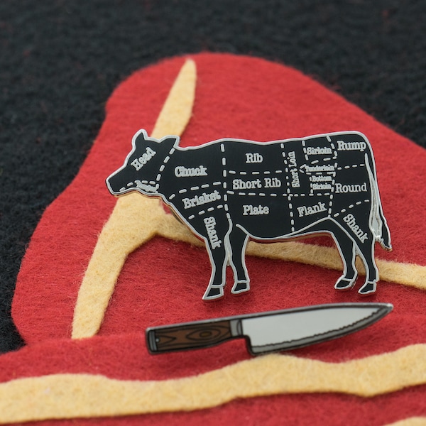 Cow Butcher Diagram - Etsy