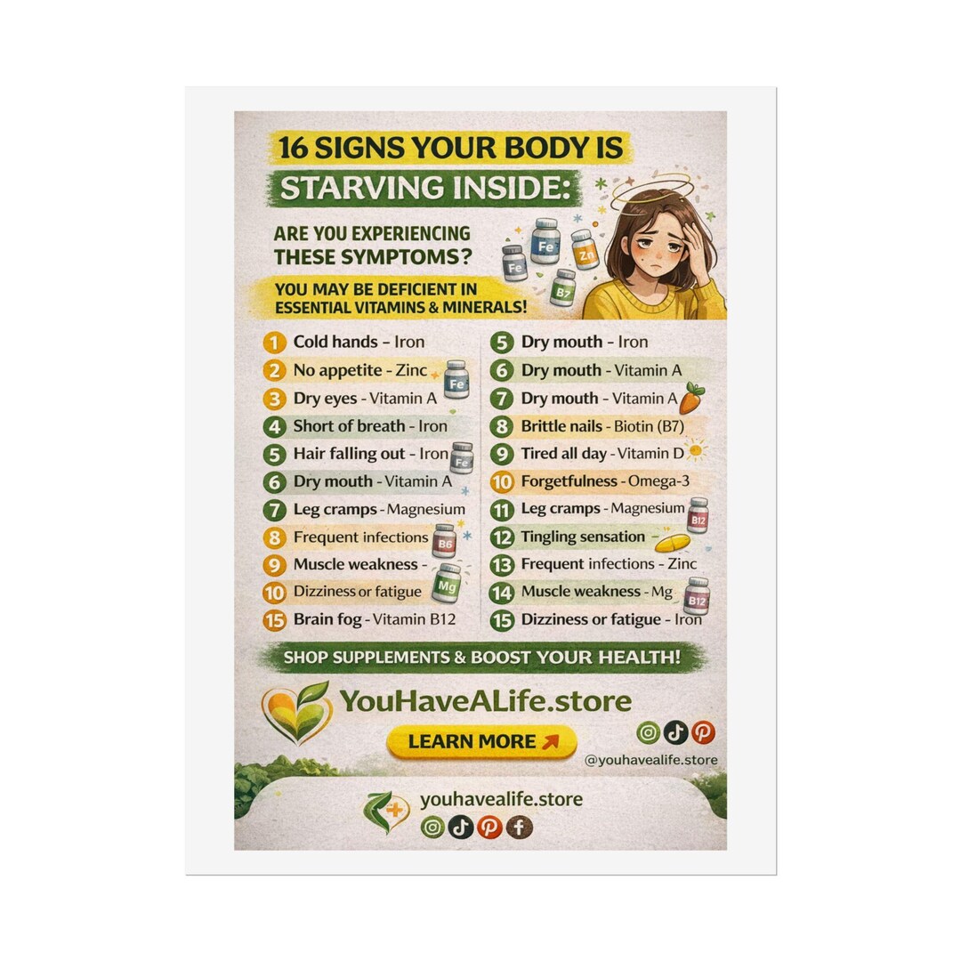 16 Signs Your Body is Starving Inside Poster - Etsy