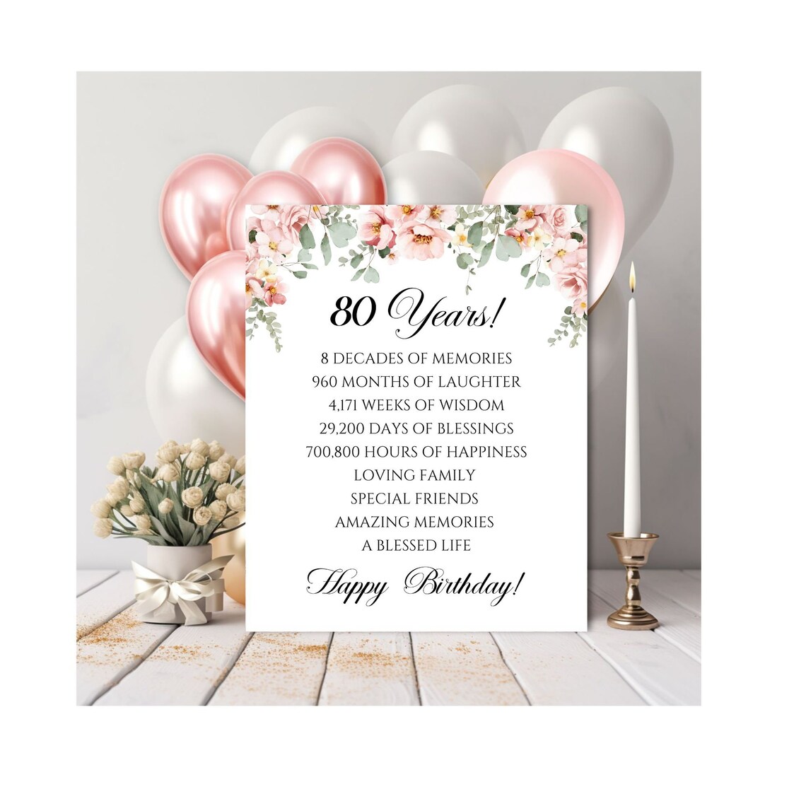 80th Birthday Time Facts Party Printable in Rose and Gold Floral ...