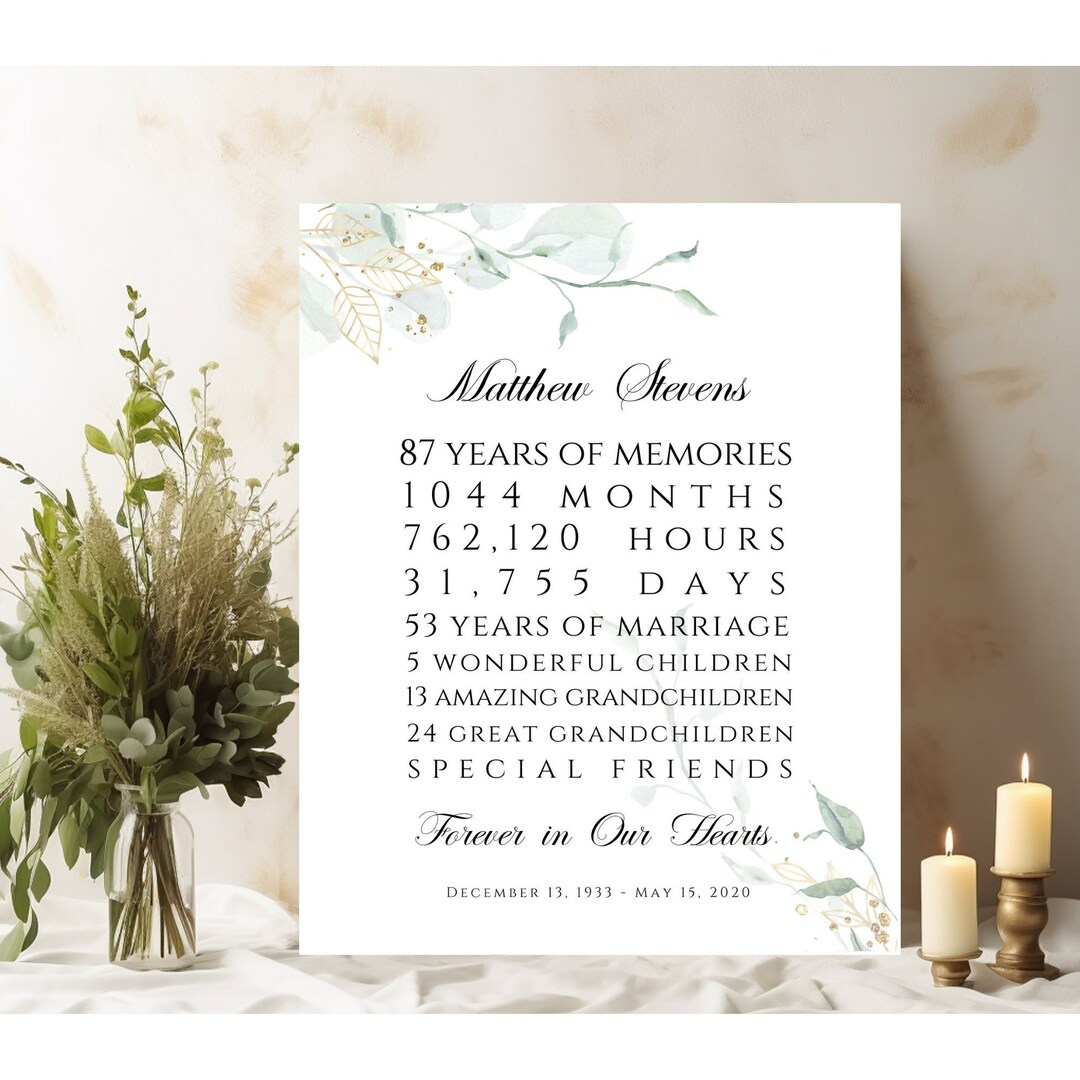 Personalized Memorial Time Facts Poster, Funeral Poster, Celebration of ...