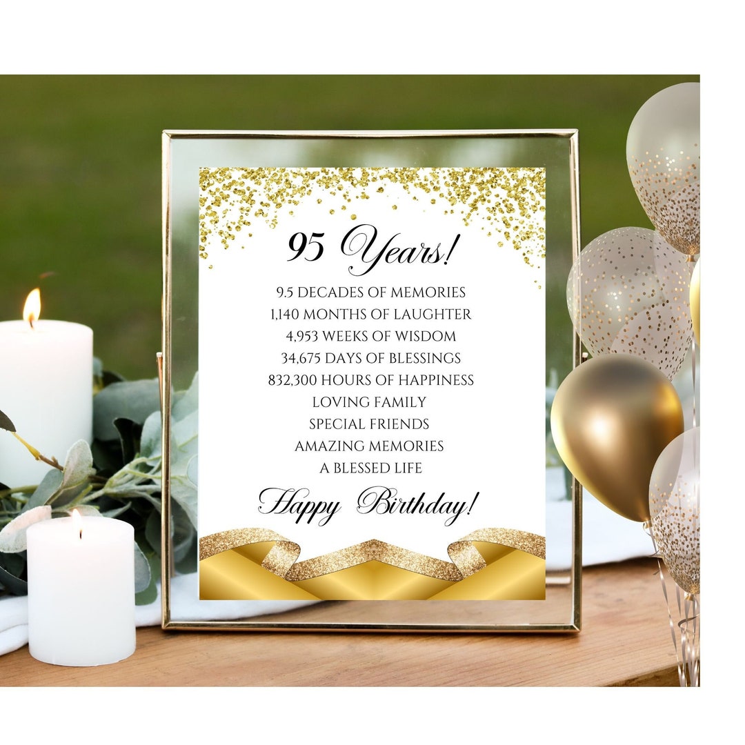 95th Time Facts Birthday Party Print, 95 Year Digital Poster Party ...