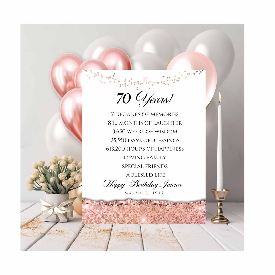 Personalized 70th Birthday Time Facts Party Print, Rose Gold Glitter ...