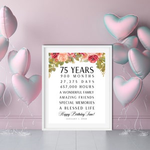 Personalized 75th Birthday Time Facts Party Print, Rose Floral Birthday ...