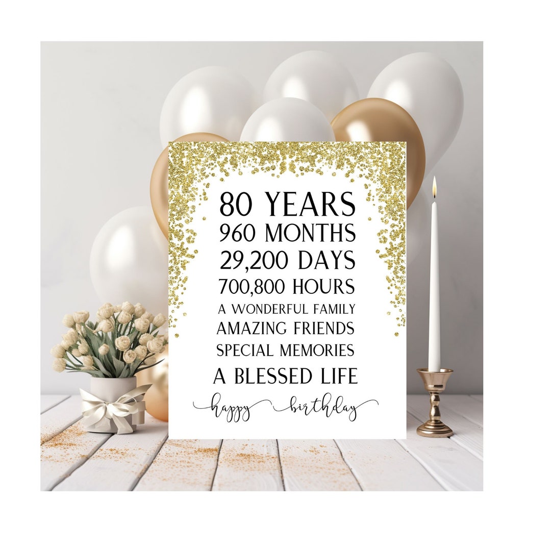 80th Birthday Time Facts Party Printable 80 Year Birthday - Etsy