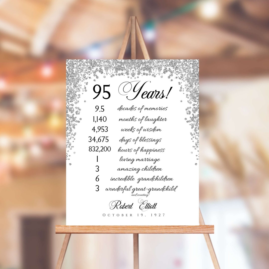 Personalized 95th Birthday Party Print Time Facts Print - Etsy