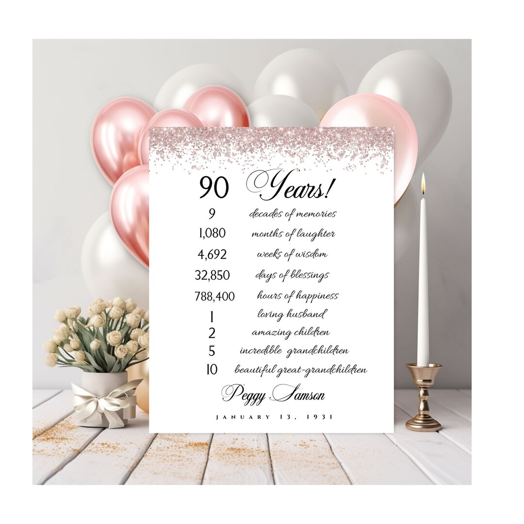 Personalized 90th Birthday Time Facts and Family Members, Rose Gold ...