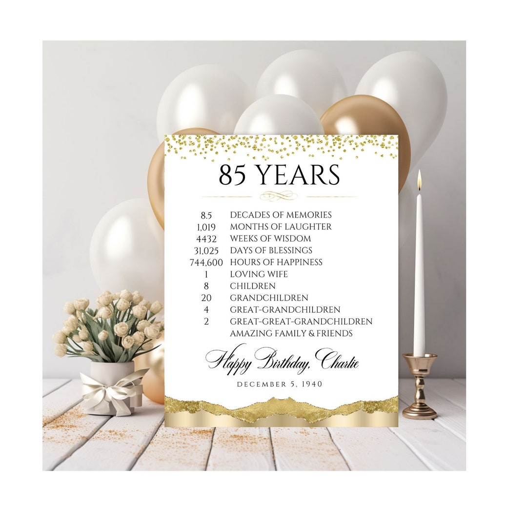 Personalized 85th Time Facts Birthday Printable, How Many Years, Months ...