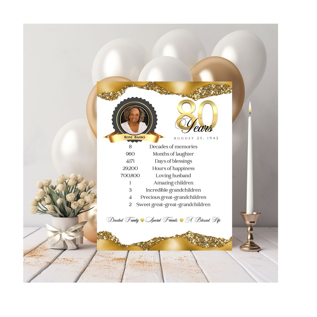 Personalized 80th Birthday Photo Poster, Time Facts Printable, 80th ...