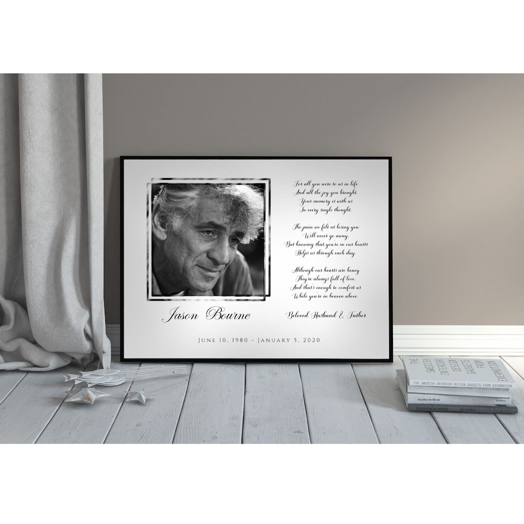 Personalized Photo Memorial Gift, Sympathy Gift Printable, Custom ...