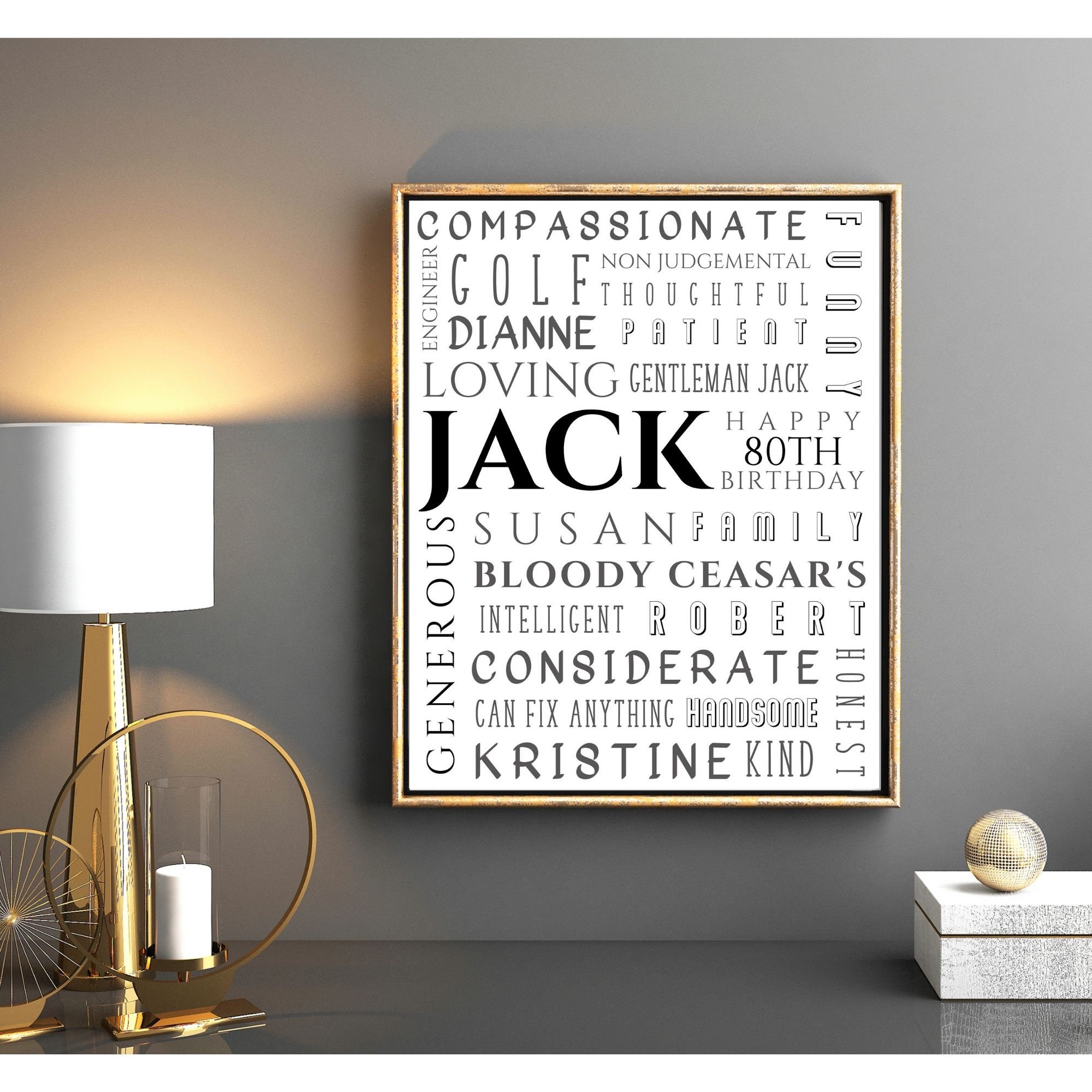 Birthday Subway Word Art Birthday Print Personalized - Etsy