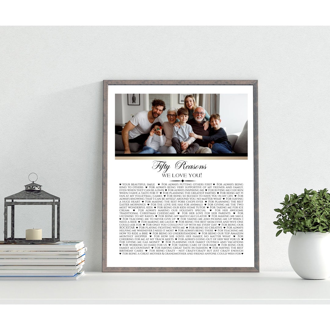 Personalized Photo Milestone Birthday Reasons We Love You Gift Print ...