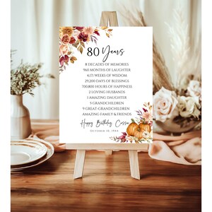 80th Birthday Personalized Fall Floral Accent Party Digital File,80th ...