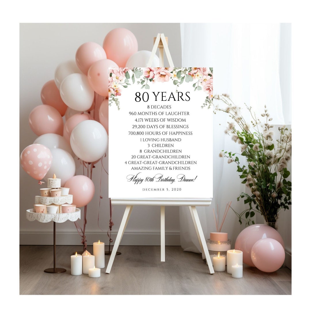 80th Birthday Personalized Rose Floral Accent Print, 80th Birthday ...