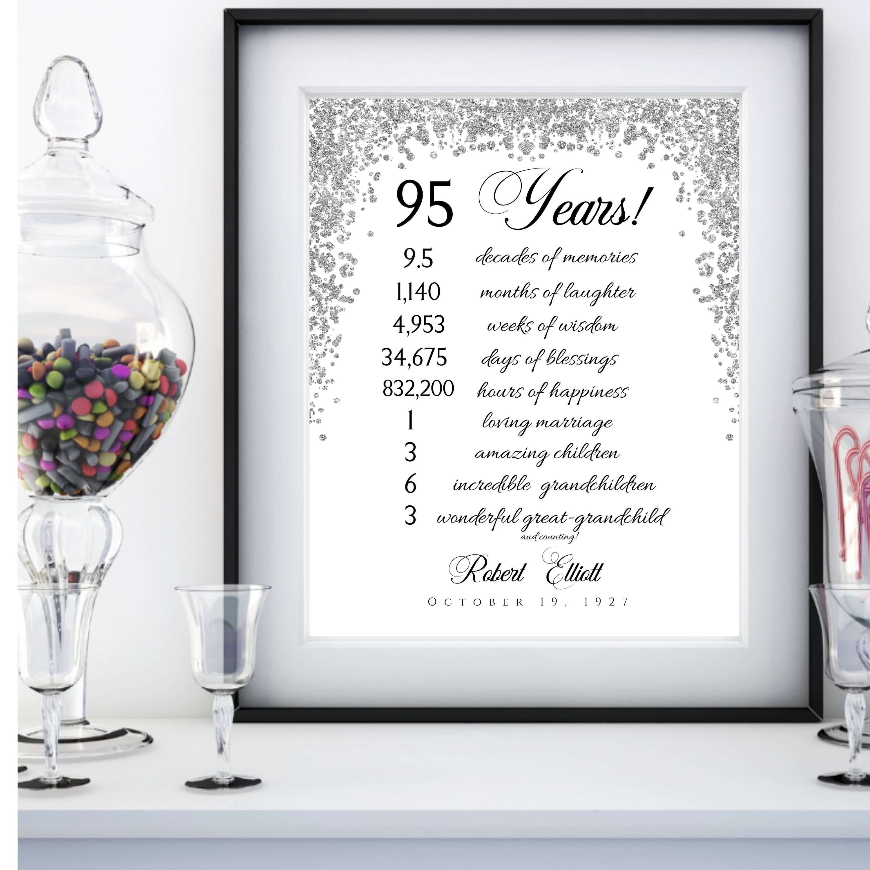 Personalized 95th Birthday Party Print Time Facts Print - Etsy