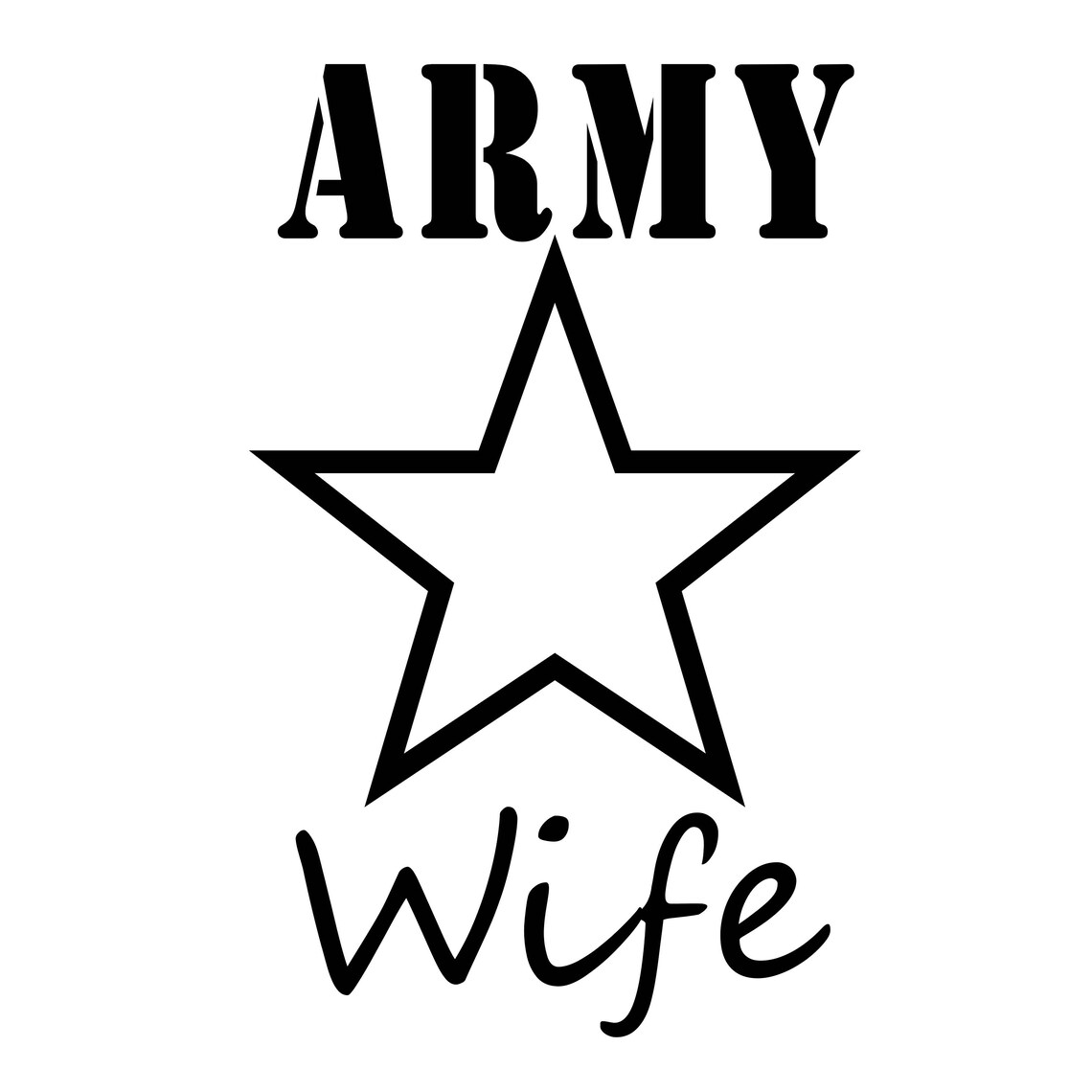 Army Wife SVG Cutting Design Files you Get 5 File Types: Pdf - Etsy