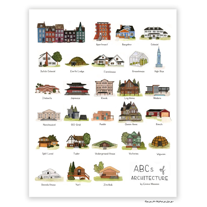 Abcs of Architecture Print - Etsy