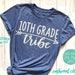 10th Grade Tribe Svg, Tenth Grade Tribe Svg, 10th Grade Svg, 10th Grade ...