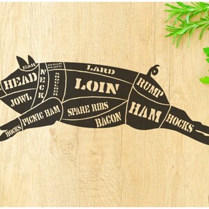 Pork Cuts of Meat Chart Sign SVG, Pig SVG, Bbq PNG, Pig Chart Griling ...