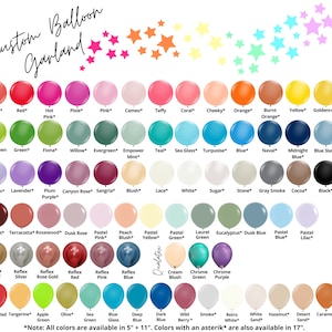 Watercolor Magic DIY Balloon Garland | Watercolor Pastel Birthday, Art ...